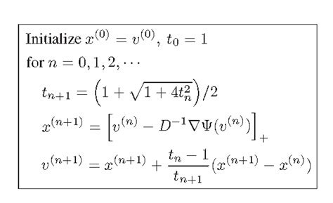 figure 1 from ordered subsets with momentum for accelerated x ray ct image reconstruction