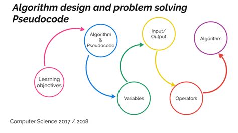 problem solving pseudocode and flowchart sequential l