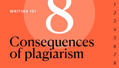 7 Common Types Of Plagiarism Explained Writer