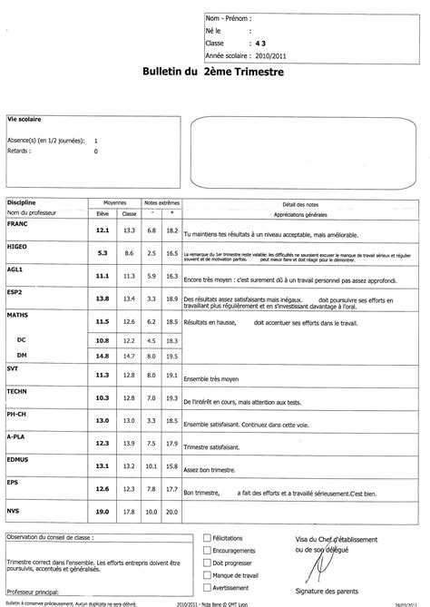 Bulletin Scolaire 2eme Trimestre