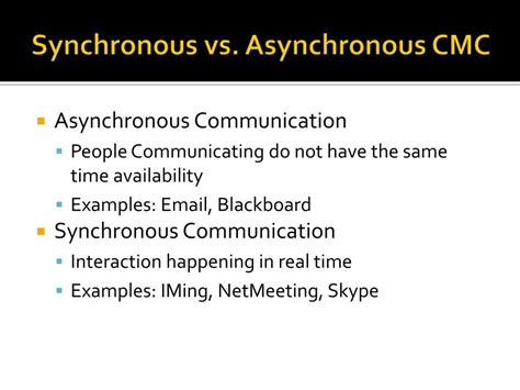 ppt computer mediated communication powerpoint presentation free download id 2690150