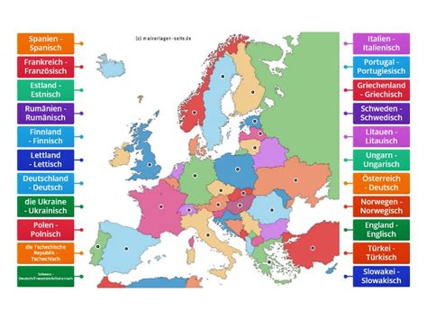 Länder und Sprache Europa Beschriftetes Diagramm