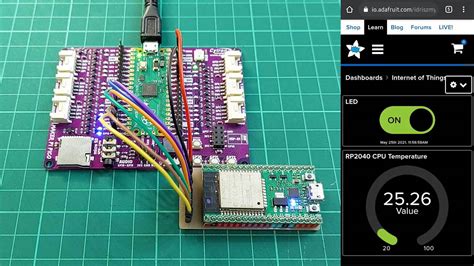 iot trên raspberry pi pico bằng cách sử dụng circuitpython và adafruit io hướng dẫn cytron