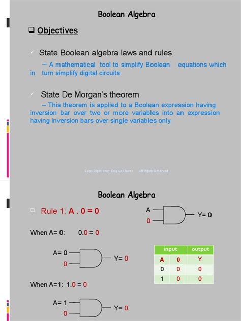boolean algebra and de morgan s theorem vesion 1 6 pdf boolean algebra teaching mathematics