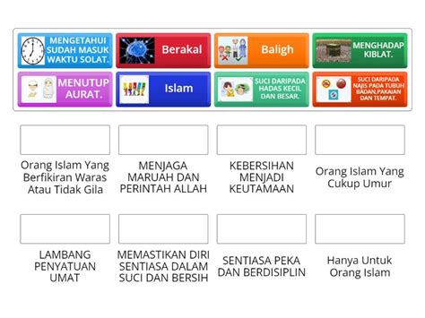 KEPENTINGAN SYARAT WAJIB SOLAT DAN SYARAT SAH SOLAT Padankan