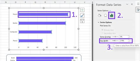 How To Make Bar Chart Bars Wider In Excel Ajelix