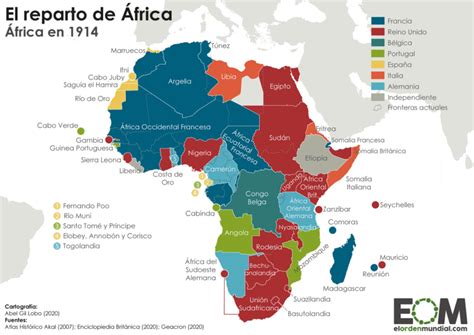 El reparto colonial de África en 1914 Mapas de El Orden Mundial EOM