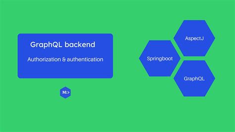 graphql backend authorization authentication mahendran 88452 hot sex picture