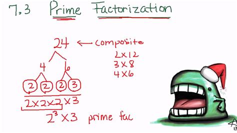 Prime Factorization Youtube