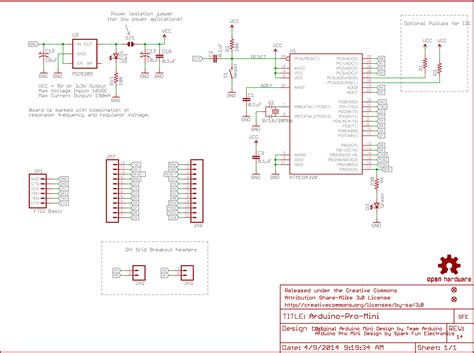 Arduino Pro Mini Rxtx Su