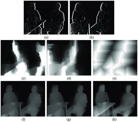 experimental results of different depth map fusion solutions a download scientific diagram