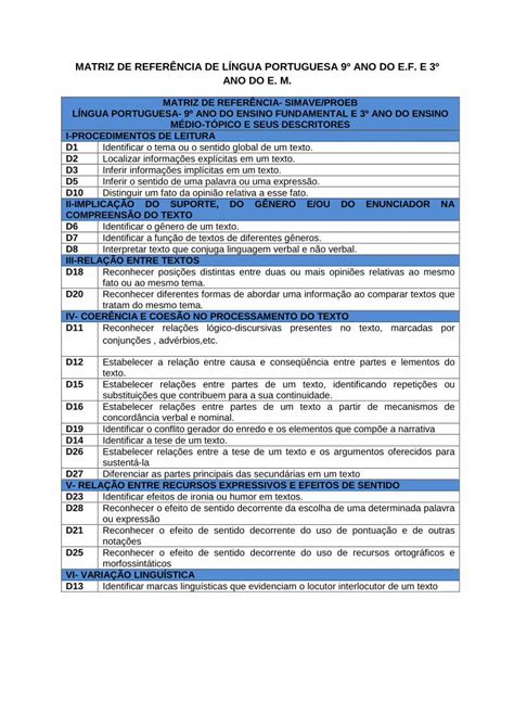 Pdf Matriz De Refer Ncia De L Ngua Portuguesa Ano Sreitajuba