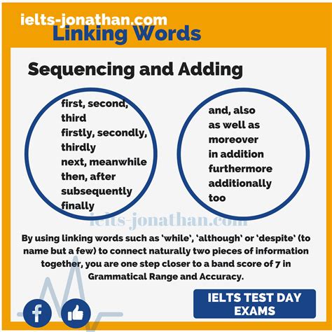 How To Use Linking Words In IELTS Task 1 Writing IELTS Training With