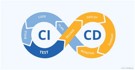 现在公司都在用的ci cd框架到底是什么？ ci cd csdn博客