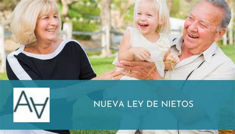 Nueva Ley De Nietos Nacionalidad Por Descendencia