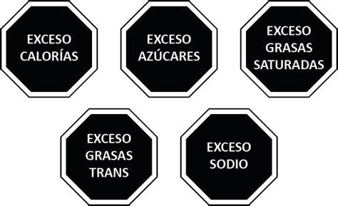 apertura Sin cabeza Estándar nueva norma de etiquetado 2020 Itaca