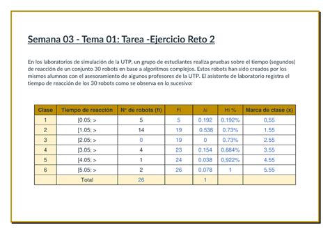 Semana 03 Tema 01 Tarea Ejercicio Reto 2 Semana 03 Tema 01