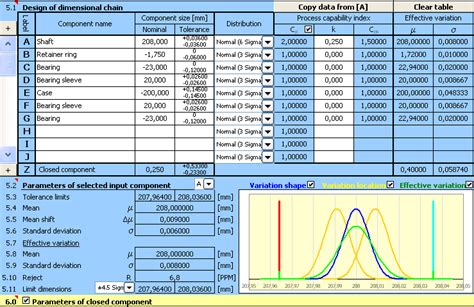 mitcalc tolerance analysis of linear dimensional chains