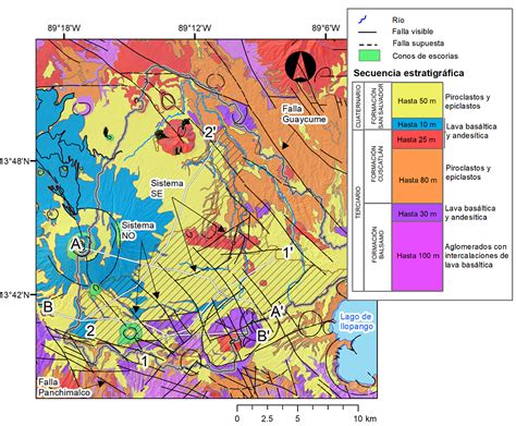 Controles Geol Gicos En El Flujo De Agua Subterr Nea Y Distribuci N De