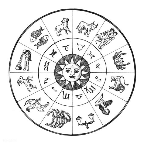 Astrology Chart Vintage Style Illustration Free Image By Rawpixel