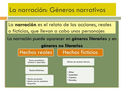 PPT UNIDAD DIDÁCTICA 2 La narración El enunciado Clases y estructura