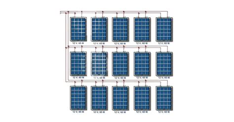 Conexi N De Paneles Solares Paralelo Serie Y Serie Paralelo Placas