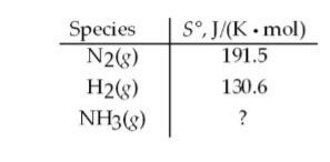 Chem Exam Practice Test Flashcards Quizlet