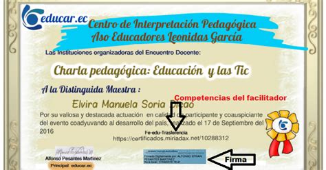 Sociedad de Investigación Pedagógica Innovar SIPI fe edu trasferencia