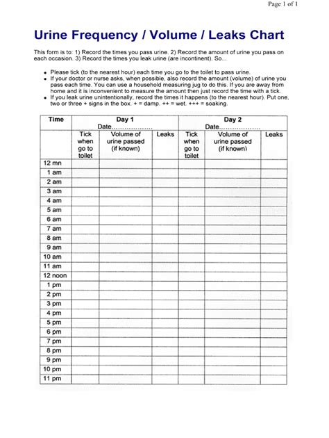 Urine Output Chart Free Printable Porn Sex Picture