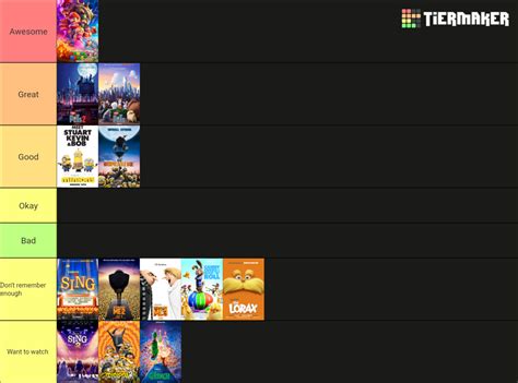 All Illumination Entertainment Films Ranked Tier List