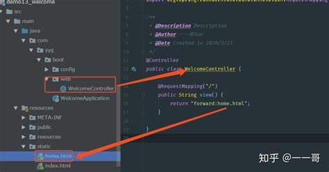 springboot2 x系列教程25 整合springmvc之欢迎页面与自定义favicon spring mvc favicon enable csdn博客