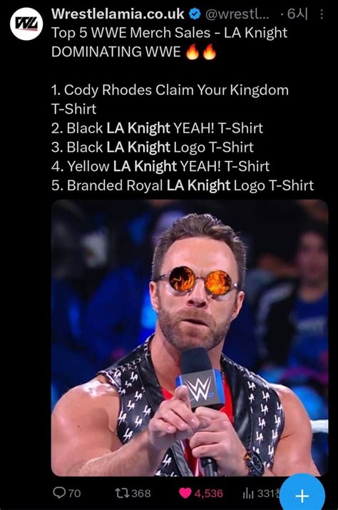Wwe