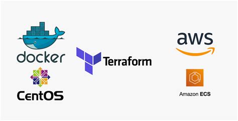 how to create and deploy a docker container with a centos image using terraform by nasreddine