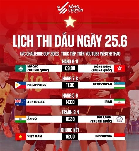 Lich Thi Dau Asian Cup 2023 Image To U