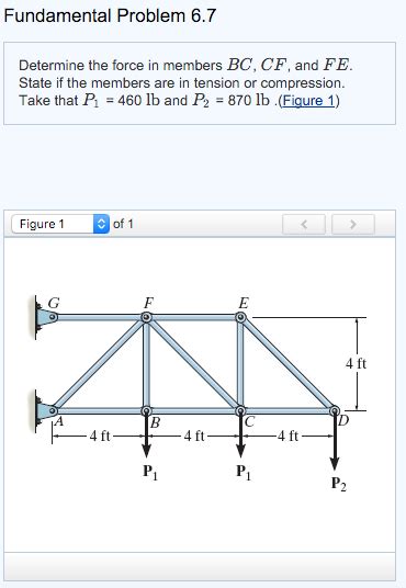 Solved Determine The Force In Members Bc Cf And Fe State Chegg