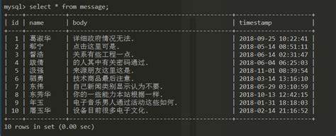 使用faker生成虚拟数据 编程技术分享