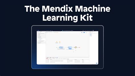Introducing The Mendix Ml Kit For Low Code Ml Deployment Mendix