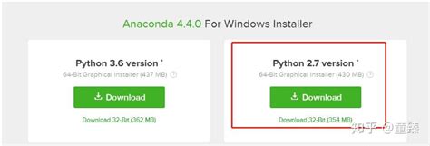 python环境搭建（anaconda实现python2和python3共存及相互转换） 知乎