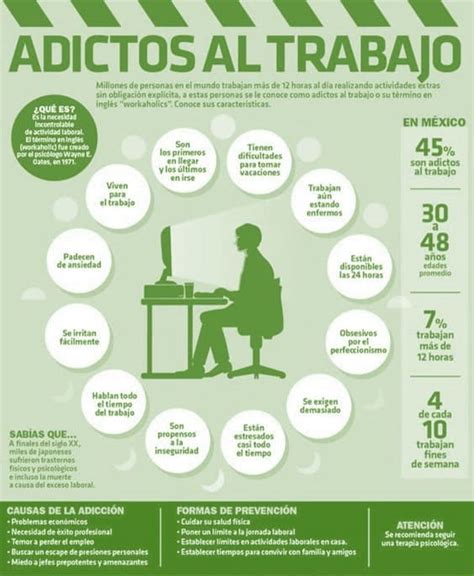 Que Es Una Persona Workaholic Mexinea Blog
