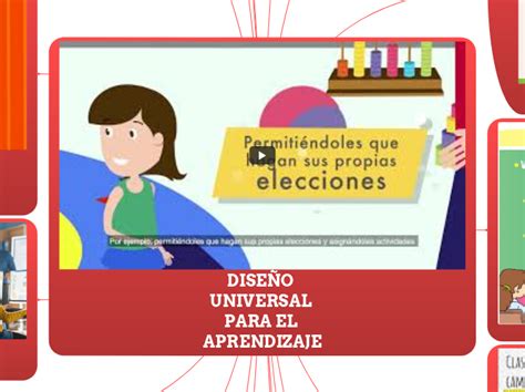 Dise O Universal Para El Aprendizaje Mindmap