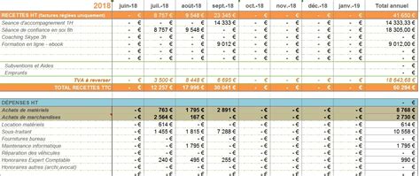 Fiche De Tresorerie