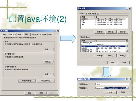 java lab2 主要内容 环境配置与第一个程序的运行 ppt download