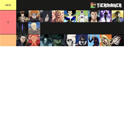 Anime Villain Tier List Community Rankings TierMaker