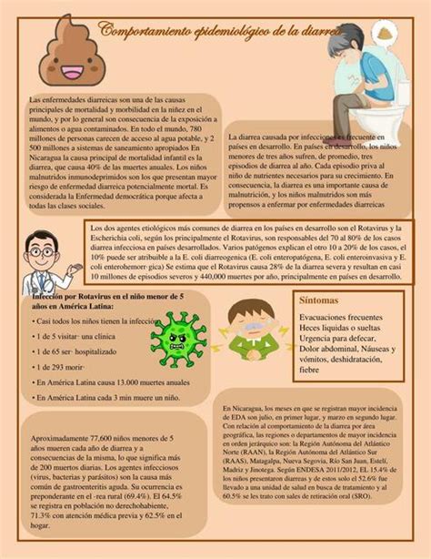 Comportamiento Epidemiol Gico De La Diarrea Janelis Reyes Udocz