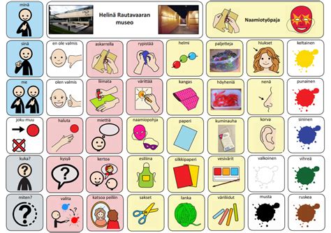 EJEMPLOS DE USO tablero de comunicación con pictogramas de ARASAAC