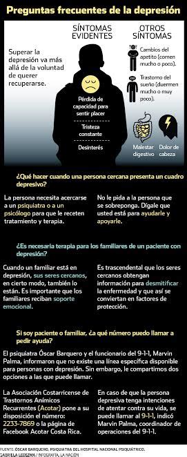 Como Ayudar A Una Persona Con Depresion Y Ansiedad Actualizado Abril 2024