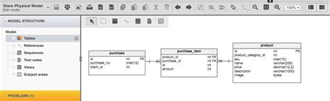Vertabelo Database Modeler