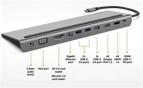 Amazon Belkin Hub Usb C Base Multipuerto En Para Laptop Con