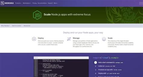 7 Best Node Js Hosting Providers In June 2024