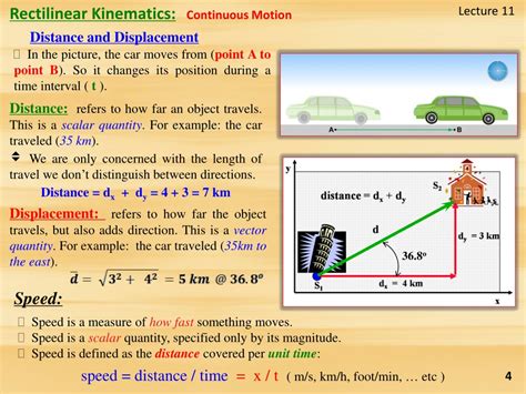 ppt dynamics powerpoint presentation free download id 9373977